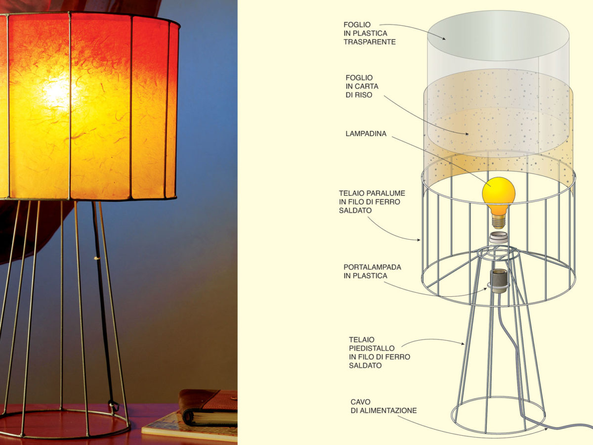 Lampade e illuminazione - Bricoportale
