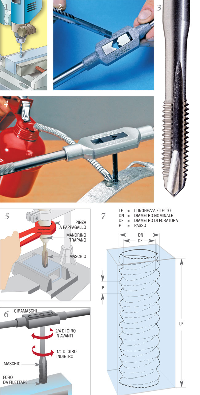 Come Filettare ferro e legno | Guida completa illustrata passo-passo ...