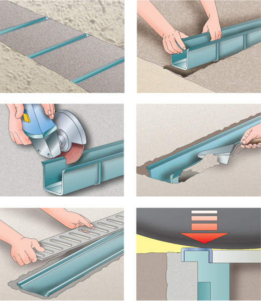 Installare canalette prefabbricate per raccolta acque - Bricoportale.it