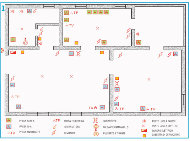 Impianto elettrico fai da te | Video guida illustrata - Bricoportale