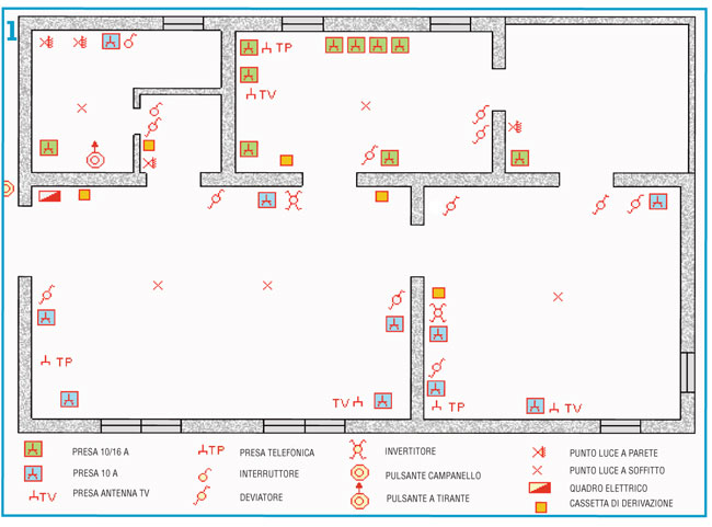 Impianto elettrico fai da te | Video guida illustrata - Bricoportale