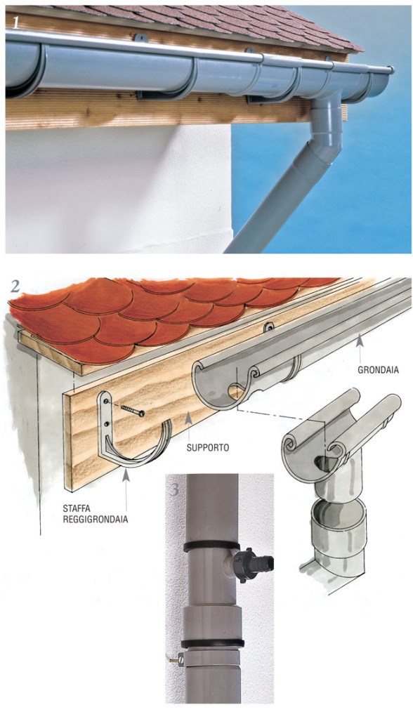 Guida completa all'installazione di una grondaia | Bricoportale