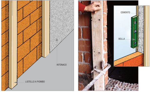 Intonacare una parete | Come applicare l'intonaco in modo perfetto ...