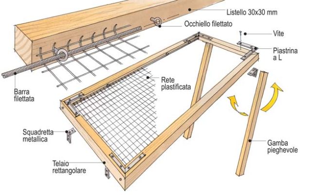 Setaccio per terra | Realizzazione fai da te | Bricolage in giardino ...