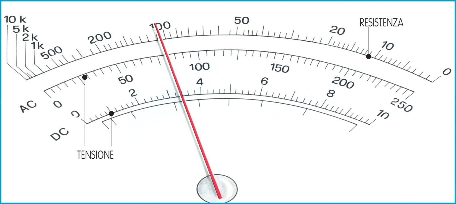 Come usare il tester elettrico | Analogico e digitale | Elettricità ...