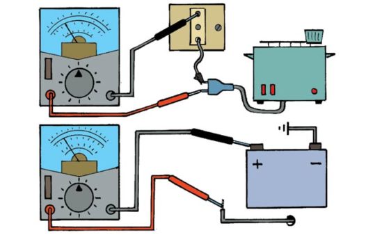 Come usare il tester elettrico | Analogico e digitale - Elettricità