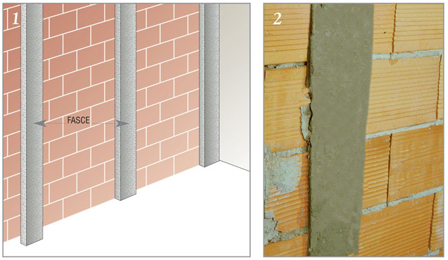 Intonacare una parete | Come applicare l'intonaco in modo perfetto
