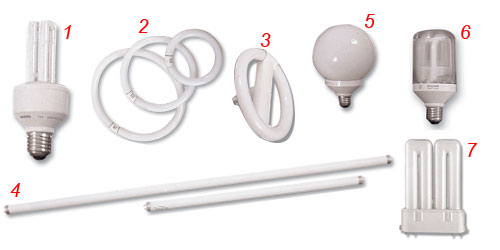 Illuminazione bagno con lampade neon - Bricoportale